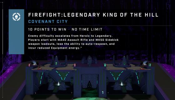 Covenant city - UGC - Halo Infinite